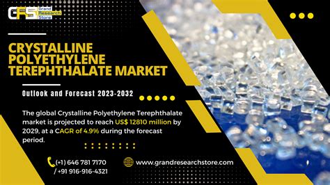 Crystalline Polyethylene Terephthalate Market Global Outlook And