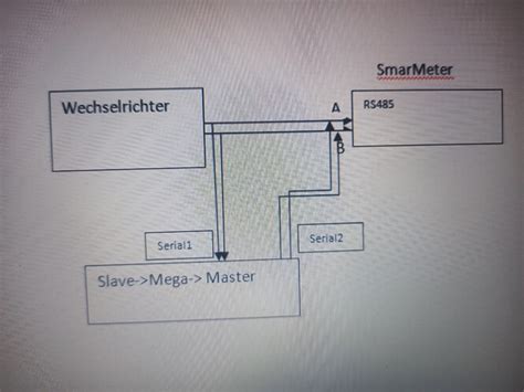 Arduino Als Slave Anschließen Und Daten Lesen über Rs485 Deutsch