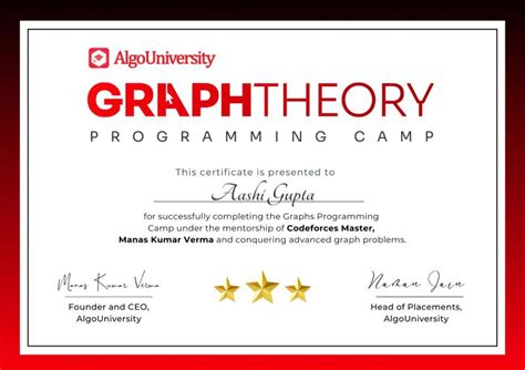 Aashi Gupta On Linkedin Algouniversity Graphtheory Programmingcamp Certificate Learning