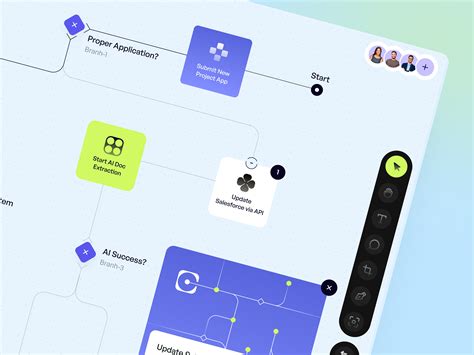 Workflow Saas Bpm Web App By Arounda Ui Ux For Arounda On Dribbble