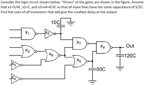 Consider The Logic Circuit Shown Below Drives Of The Gates Are Shown