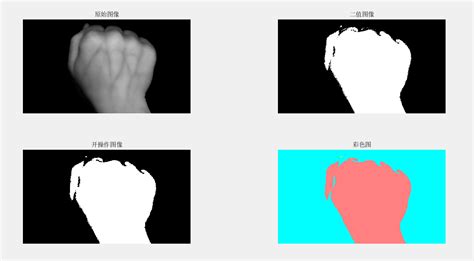 【matlab】基于连通域提取感兴趣区域桂哥317的博客 Csdn博客matlab连通域提取 【matlab】基于连通域提取感兴趣区域桂哥317的博客 Csdn博客matlab连通域提取