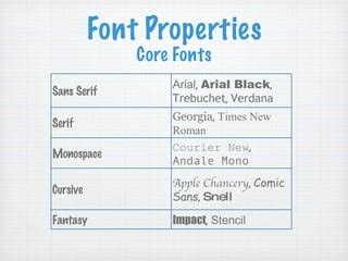 Formating Text Using CSS PPT