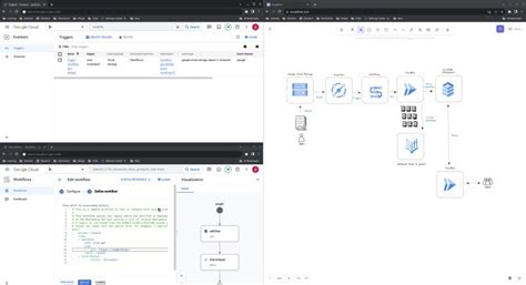 Johanes Glenn On Linkedin Workflows Eventarc Genai Vertexai 11