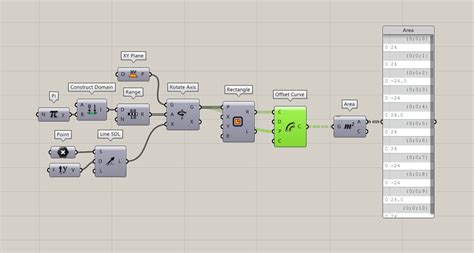 Grasshopper Offset Negative Area Grasshopper Mcneel Forum
