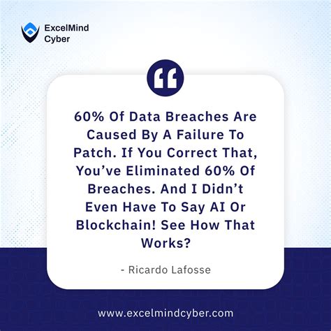 How To Prevent And Recover From Cyber Attacks Excelmindcyber Posted On The Topic Linkedin