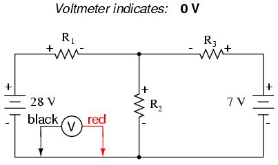 Branch Current Method