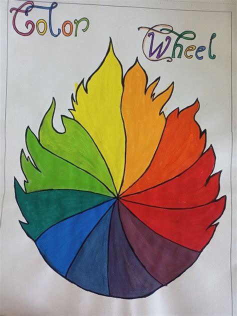 Color Wheel Art Tutorial