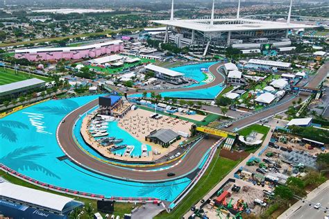 Formula 1 Circuits And Grand Prixes With The Highest Capacity 2025
