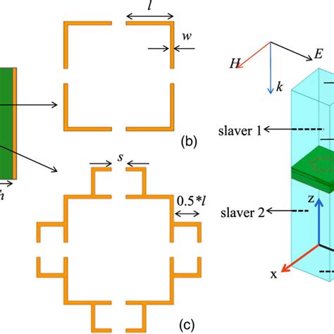 A Structure Schematic Diagram Of C Dfrma B Top View Of 1st Order Download Scientific