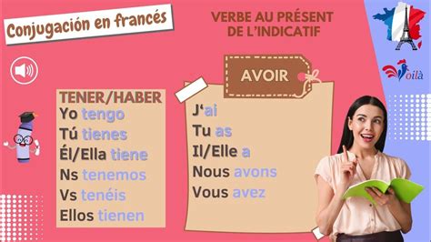 Conjugación En Francés Del Verbo Avoir En Presente Ejercicios Y