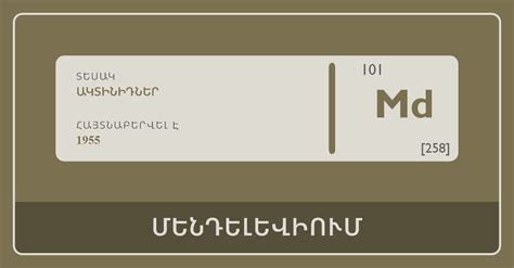 Մենդելեվիում Պարբերական աղյուսակ