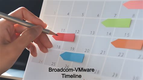 The Broadcom Vmware Acquisition A Complete Timeline