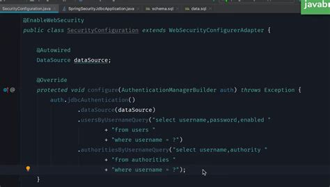 Github Jdbirlajdspringsecuritymaster This Repo Will Contains The