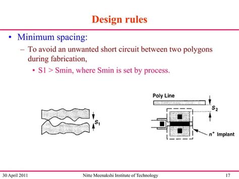 Analog Layout Design PDF