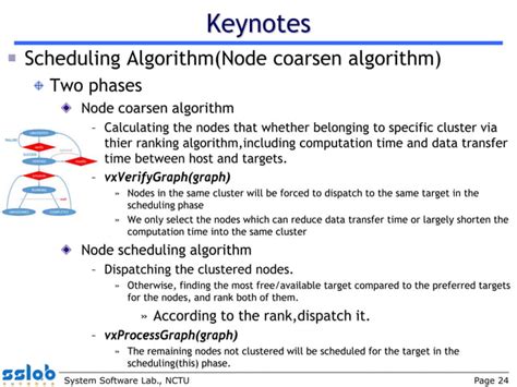 Introduction To Openvx Pdf Computer Software And Applications Computing