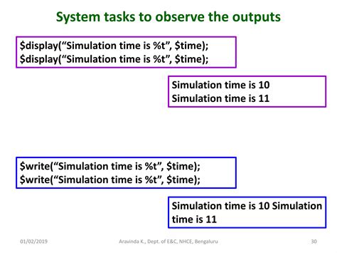 System Design Using Hdl Module 2 Ppt System Design Using Hdl Module 2 Ppt