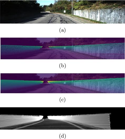 Adi Processing Steps A Rgb Image B Sparse Lidar Image Projected Onto