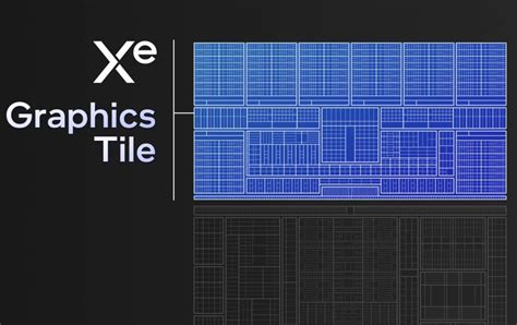 More Intel Meteor Lake Troubles Leak Suggests Xe LPG IGPU Might Not Beat AMD S Radeon M