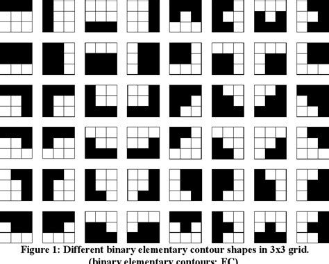 Figure 1 From A Novel Neural Network Approach For Image Edge Detection