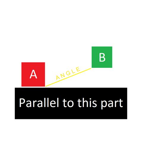 Get The Angle Between 2 Parts Parallel To The Ground On X Axis