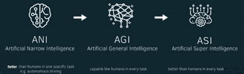 demystifying the power of explainable algorithms understanding ai s inner workings current