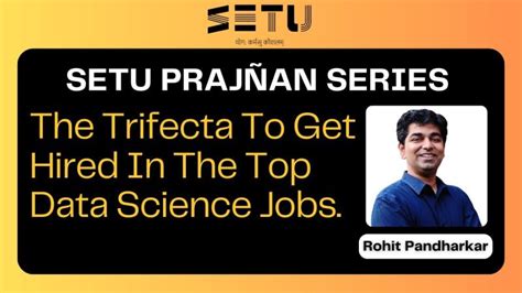 Soumik Roy On Linkedin Communication And Portfolios The Real Keys To