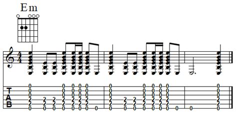 Lire Les Notes Apprendre Le Solfège