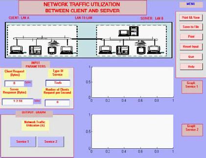 Sample Of Network Utilization In Graphical Interface For