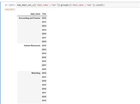 Python Trying To Create A New Dataframe Based On Data Of Another