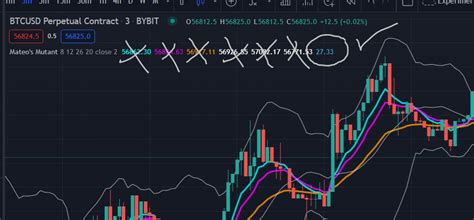 How Can I Hide Calculated Values In Pine Editor Stack Overflow
