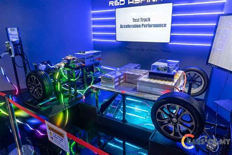 Perodua Unveils Their First Electric Vehicle Prototype Carsickmy