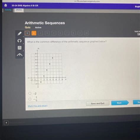Free What Is The Common Difference Of The Arithmetic Sequence Graphed