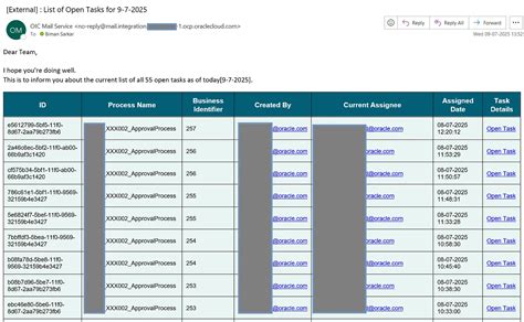 Download Files From Oracle Object Storage Into Autonomous Database Adb Filesystem Using Dbms
