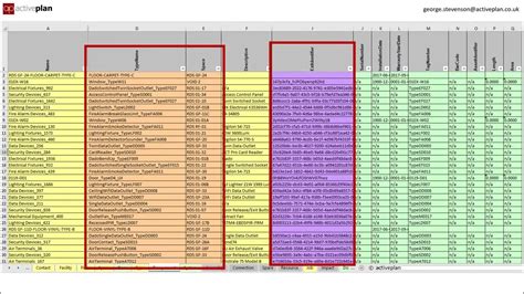 Cobie A Simple Overview Youtube