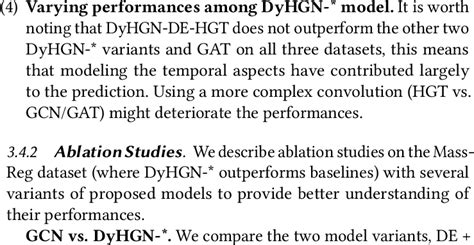 Experiment Results With The Average Precision AP Score Our Models Download Scientific