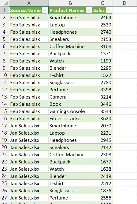 Top Methods On How To Merge Excel Files A Step By Step Guide