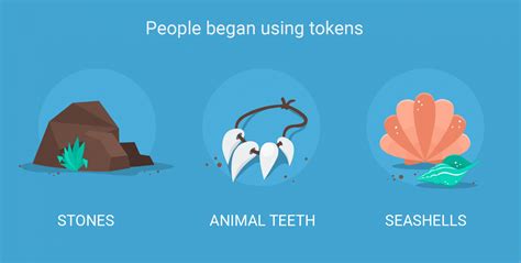 What Is Tokenisation And How It Works In The Real Economy IQ Option Broker Official Blog