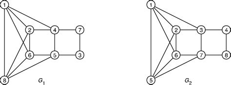 Figure 21 From Applications Of Kolmogorov Complexity To Graphs Semantic Scholar