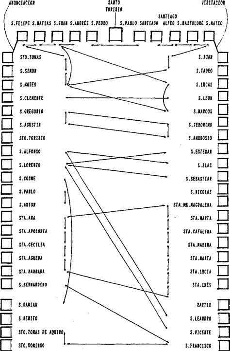 Figure 3 From Tke Cloir Stalls Of Flie Catkejral Of Astorga Semantic Scholar