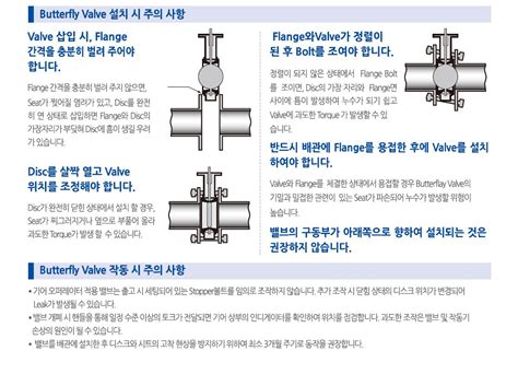 정도 물용주철알루미늄ductile 버터플라이 밸브