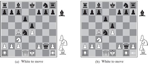 Mastering The Game The Art And Science Of Adversarial Search By Everton Gomede Phd Codex