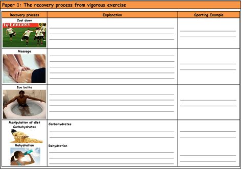 Gcse Pe Aqa 9 1 The Recovery Process Knowledge Retrieval Revision Mat Teaching Resources