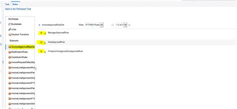 Oracle Application S Blog Oracle Fusion Invoice Approval Workflow