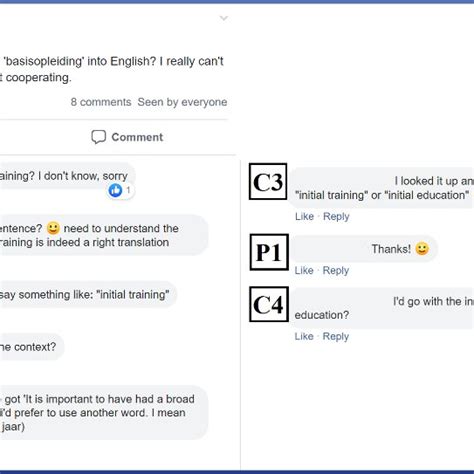 Facebook Thread On Lexical Issue Translation Including Five Babes Download Scientific