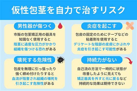 仮性包茎は自力で治すことが可能？治し方や手術のメリット・デメリットを比較