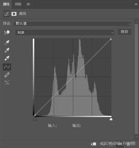 Opencv对图像进行拉伸和扭曲变形mob64ca14144dde的技术博客51cto博客
