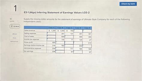 solved e3 1 algo inferring statement of earnings values