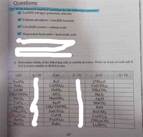 Solved Questions 1 Write Balanced Chemical Equations For