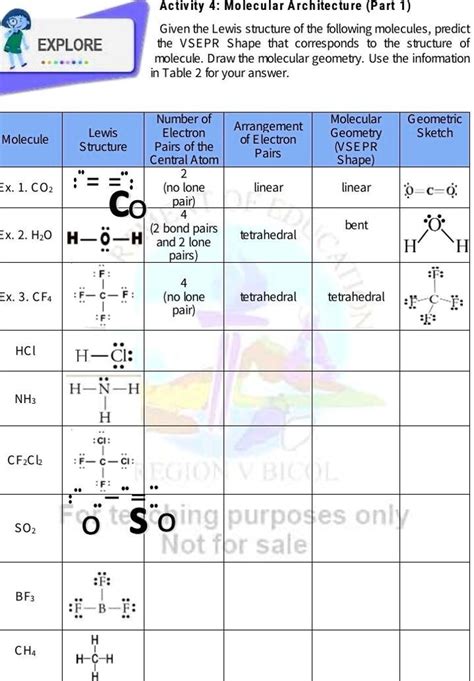 Explore Activity 4 Molecular Architecture Part 1 Given The Lewis Structure Of The Following